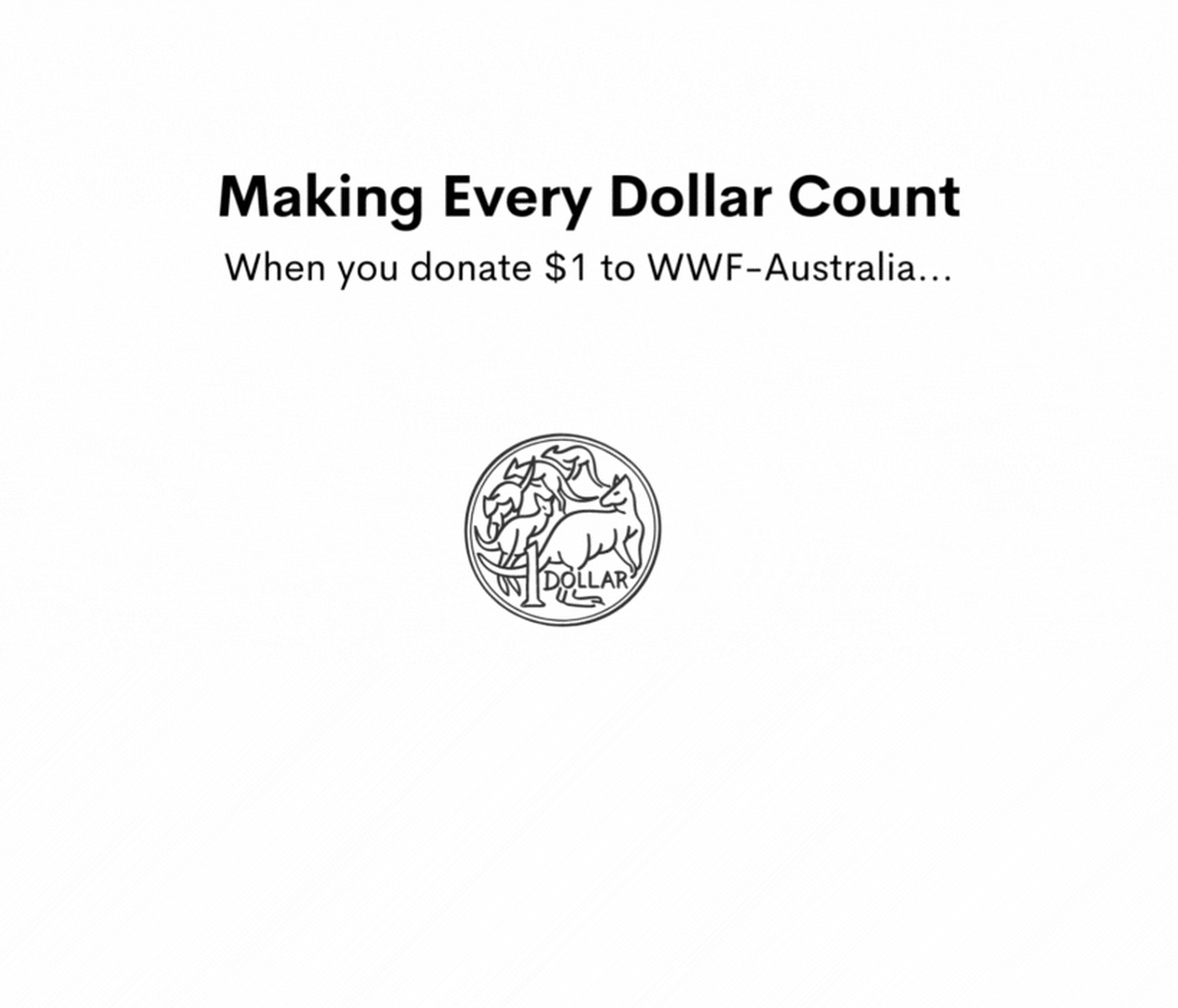 How your donation helps - WWF-Australia | Making every dollar count ...