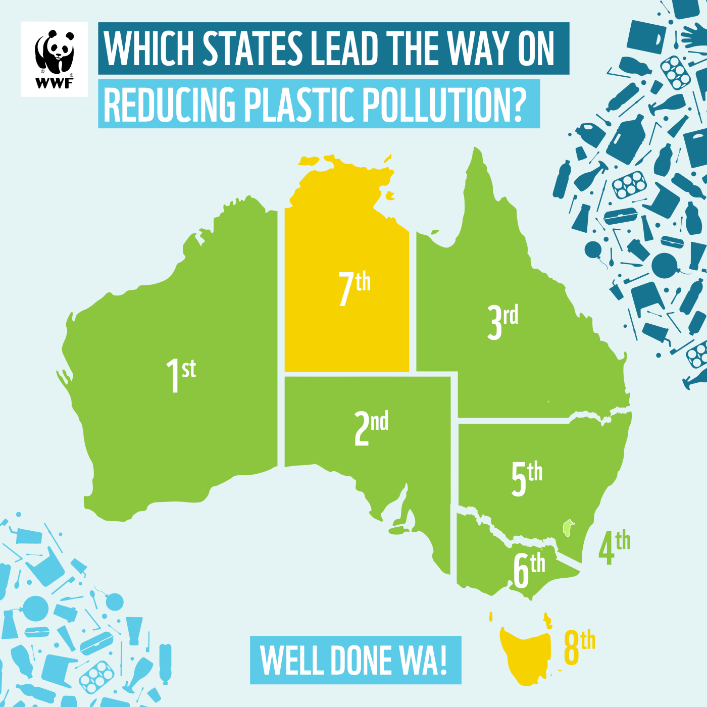 NSW could climb up WWF scorecard with plan to ban polluting plastics ...
